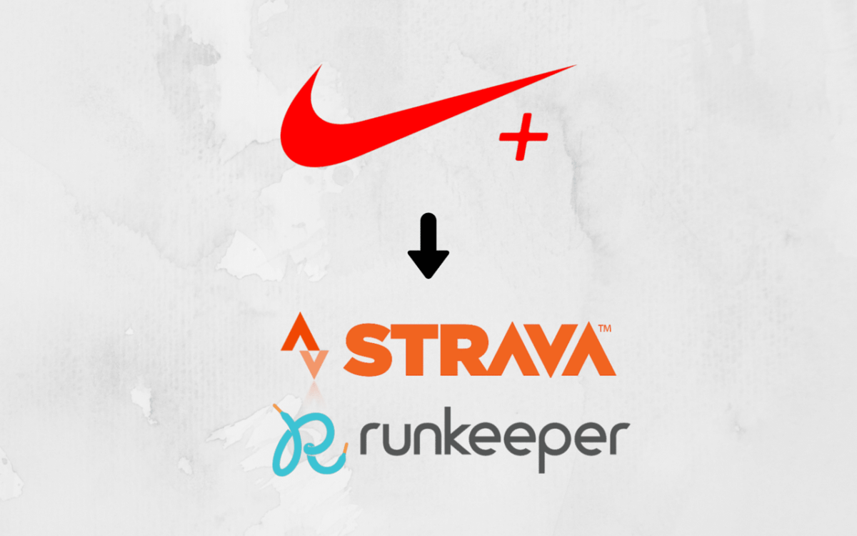 Hướng dẫn Strava - [Phần 1] Tạo tài khoản và cài đặt ứng dụng • Yêu Chạy Bộ